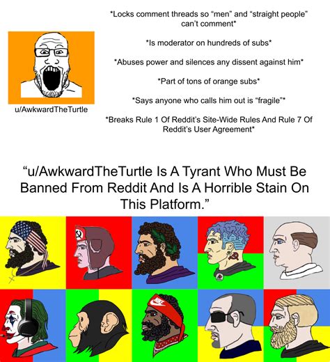 Meme Compass Rpoliticalcompassmemes