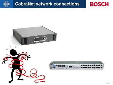 Ppt Networ K Redundancy Link Aggregation Trunking Powerpoint