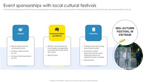 Strategic Marketing Plan Event Sponsorships With Local Cultural
