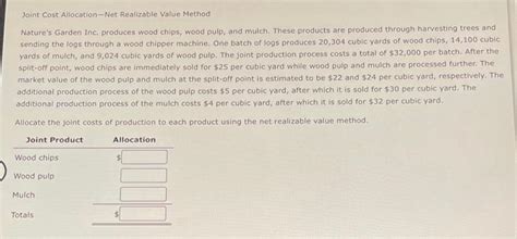 solved joint cost allocation net realizable value method