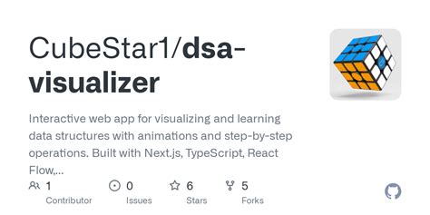 Github Cubestar1dsa Visualizer Interactive Web App For Visualizing And Learning Data