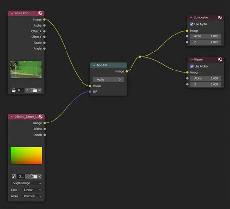 Post Production Image Compositing Distortion Undistortion In The Blender Compositor Eztrack
