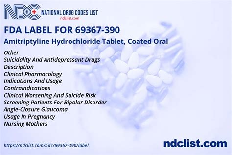 Fda Label For Amitriptyline Hydrochloride Tablet Coated Oral Indications Usage And Precautions