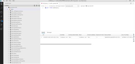 Securing Aspnet Core Web Api With Identity Server Part 3 Thinking