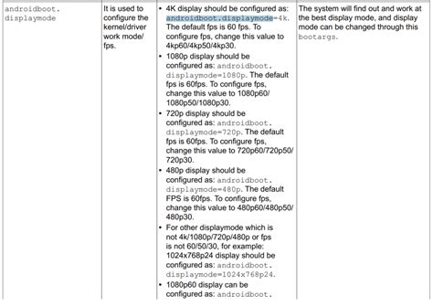 Android 13 Mipi Dsi Display Not Working Nxp Community