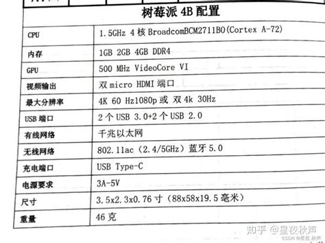 树莓派 b入门以及各种系统烧录问题分享 知乎
