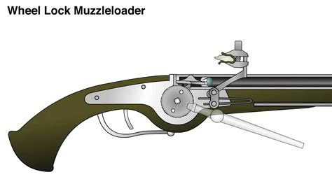 Media1 Wheel Lock Muzzleloader Youtube