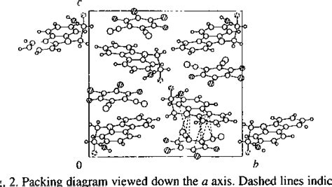Figure 1 From The Charge Transfer Complex 4 2 Hydroxyethylcarbazole 23 Dichloro 56 Dicyano 1