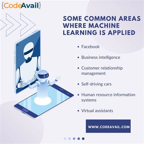 some common areas where machine learning is applied r computersciencehub