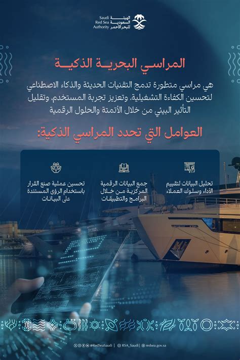 الهيئةالسعوديةللبحرالأحمر Saudi Red Sea Authority