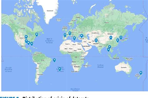 Figure 7 From A Systematic Review Of Deep Learning Microalgae Classification And Detection