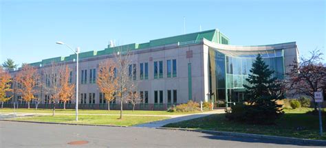 The Nathan Kline Institute For Psychiatric Research Research