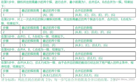 《数据处理与知识发现》作业 复习用假设所分析的数据包括属性年龄它在数据集中的值以递增次序依次为共27个1315 Csdn博客