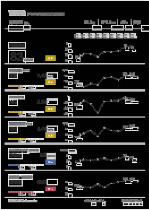 Mc 780a N×zaritzで筋肉の量質力を評価 タニタ