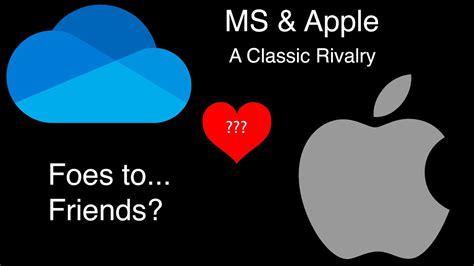 OneDrive Mac PC Overview YouTube