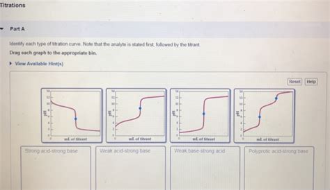 solved titrations part a identify each type of titration