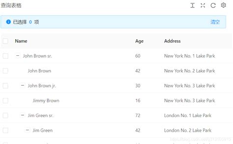 Ant Design Pro 45嵌套表格使用，以及string转图标显示（typescript版）protable嵌套表格 Csdn博客