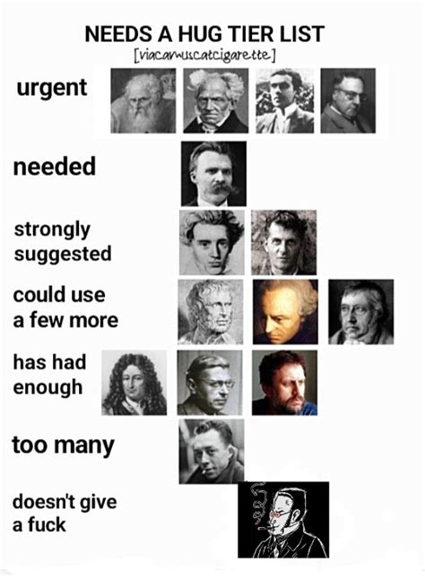 1 Socrates Schopenhauer Weininger Caraco ~ • 2 Nietzsche ~• 3