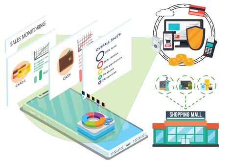 Mall Sales Monitoring Sales Audit System