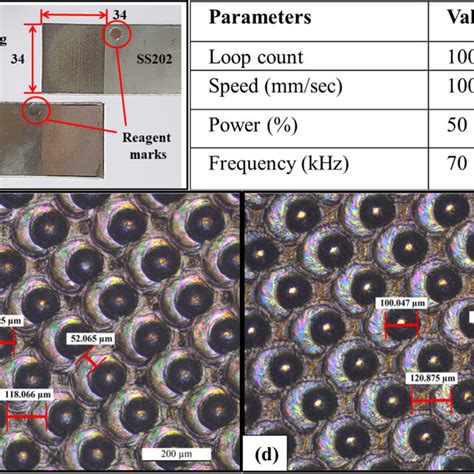 Optical Microscope Image Of Surface Texturing On A Area Of Texturing Download Scientific