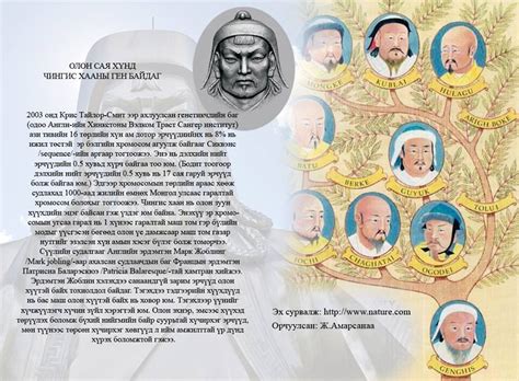 шинжлэх ухааны сэтгүүлд Чингис хааны үр удам 17 саяд хүрсэн