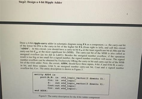 Solved Step Design A Bit Ripple Adder Draw A Bit Chegg Com