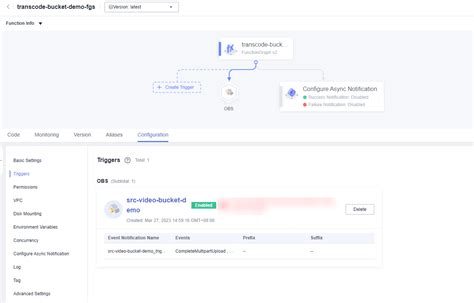 getting started procedure serverless video transcoding cloud