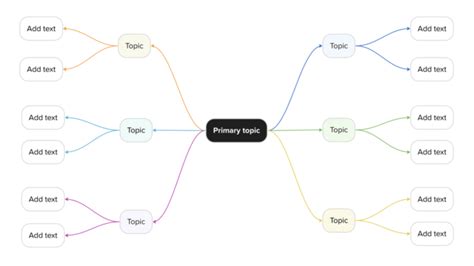 5 Ways To Ace Your Exams Effective And Scientifically Tested Study