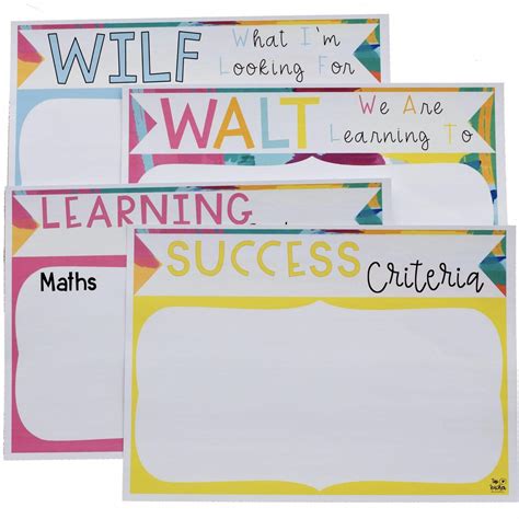 Learning Intentions Posters Colour Splash Editable Top Teacher