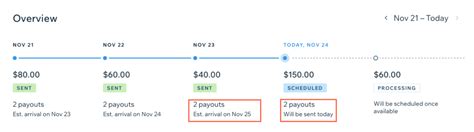 Working With Grouped Payment Methods In Wix Payments Help Center