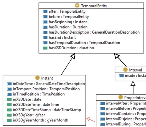 `timestamp` Format String Or Complex Object · Issue 132