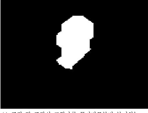 Figure 1 From A Study On Automatic Target Recognition Using SAR Imagery