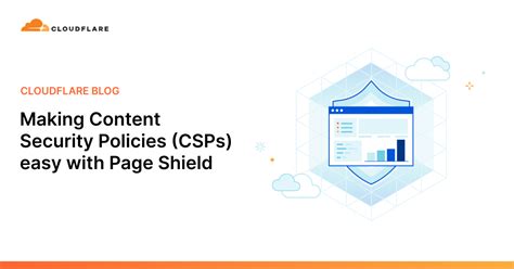 Making Content Security Policies Csps Easy With Page Shield