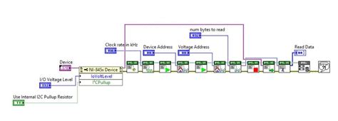 Ni Usb 8451 I2c Read Error 301742 Ni Community