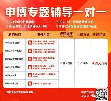 军事科院关于2023年第一批申请 考核制博士后续招生选拔环节调整至线上的通知 知乎