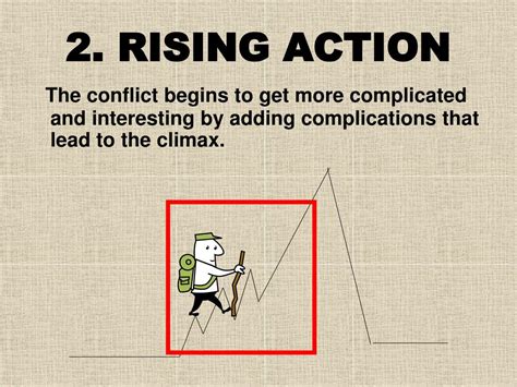 PPT Identifying The Elements Of Plot PowerPoint Presentation Free Download ID