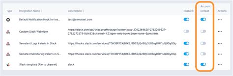 account default hooks sematext documentation