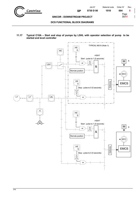 Dcs Functional Block Diagrams Pdf
