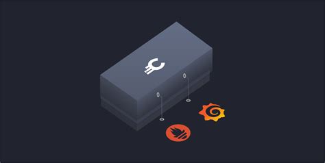 Monitor The Health Of Your Curity Cluster Curity