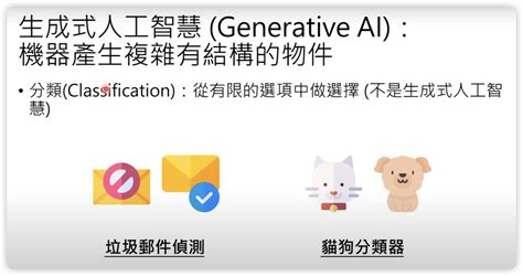 《生成式ai导论》学习笔记 Csdn博客