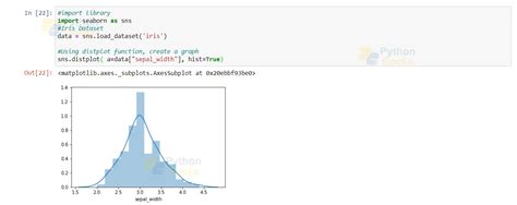 python histogram python geeks