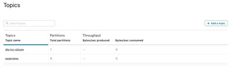 View Connector Dead Letter Queue Errors In Confluent Cloud Confluent Documentation