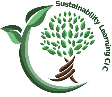 Sustainability Learning Cic