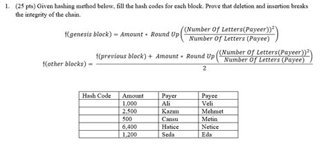 25 Pts Given Hashing Method Below Fill The Hash