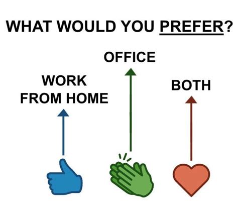 Wfh Officeculture Mairead Hourihan