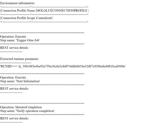 Using Python To Interact With Control M Blogs And Documents Bmc Community