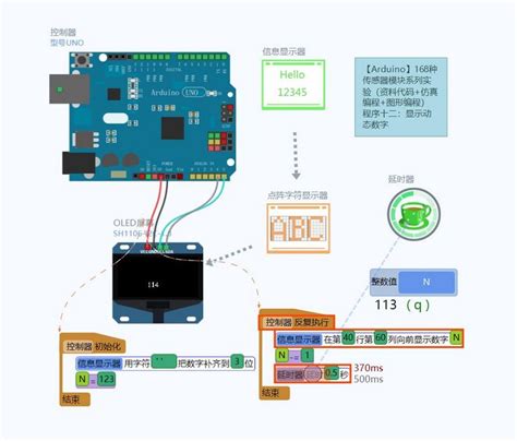【雕爷学编程】arduino动手做（93） 096寸oled液晶屏模块17 Makelog造物记