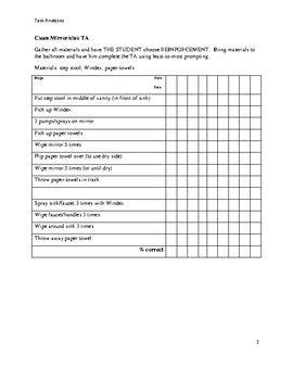 A Task Analysis Breaks Down A Chain Of Behaviors Into Small Parts To