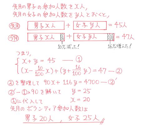 中2 数学 式の計算 文章問題 308055 中2 数学 式の計算 文章問題 yenlimoblogsip