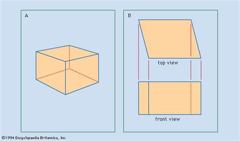 Drafting Dimensions And Tolerances
